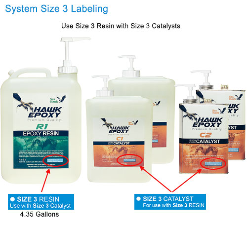 Boat Bottom Paint by Sea Hawk Paints - Premium Anti-Fouling & Ablative ...